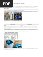 What Is Difference Between HB & HBW Hardness | PDF