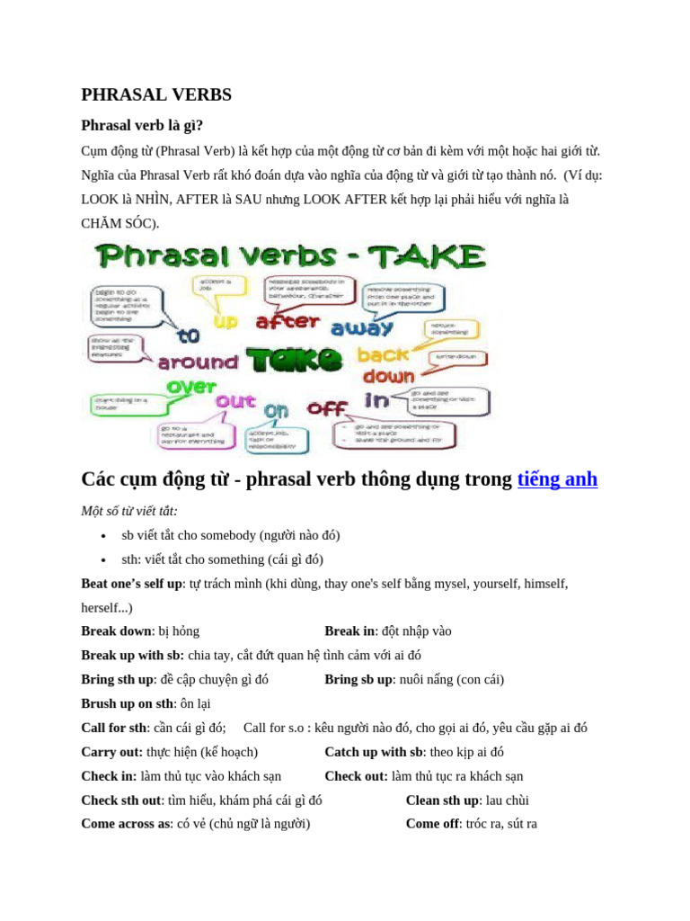 Phrasal Verbs | PDF
