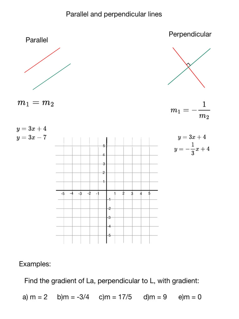 Parallel and Perpendicular Lines | PDF