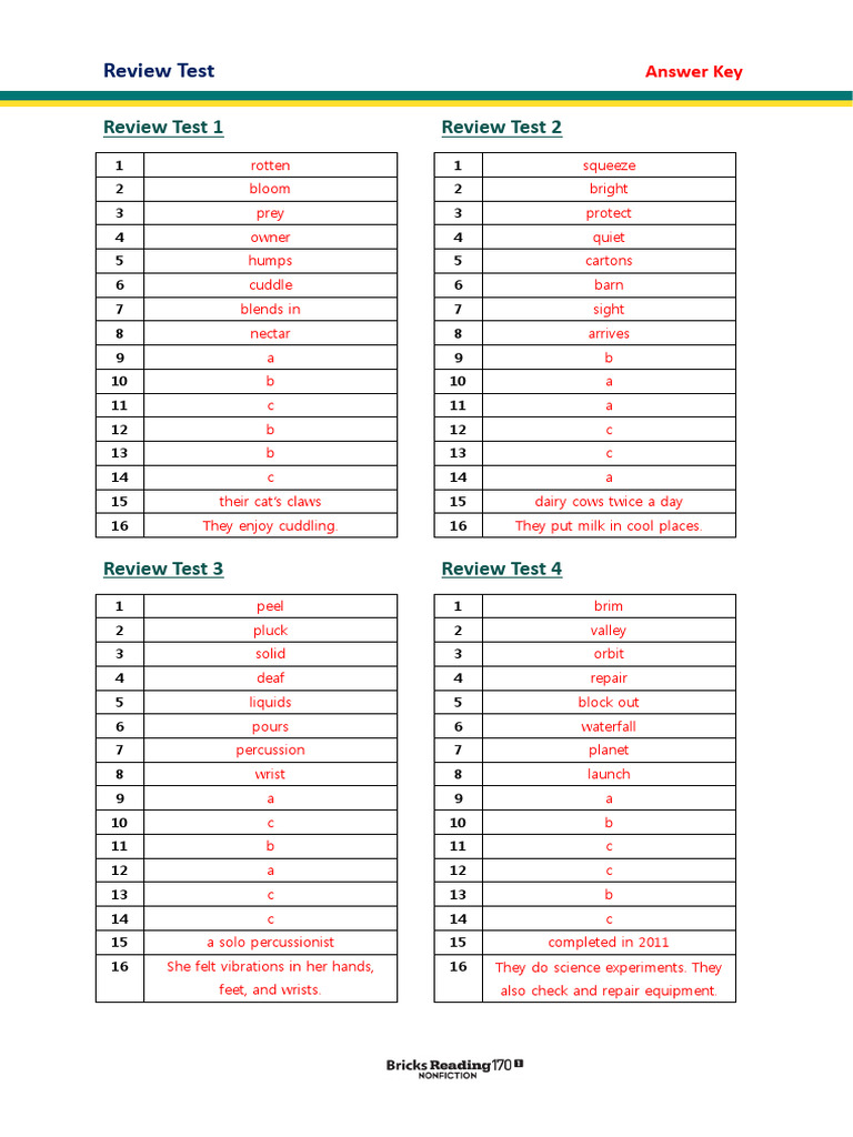 Bricks Reading 170 Nonfiction - L1 - Review Test 5 - Answer Key | PDF
