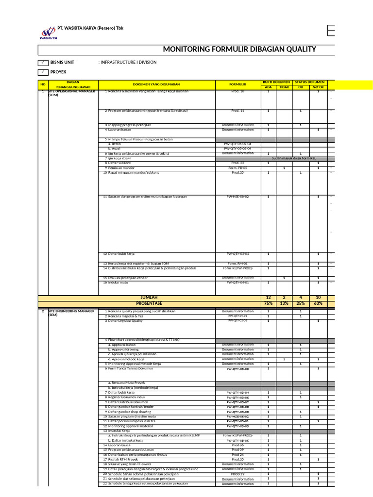 Form Ceklis Ai Qhse Inf1 2024 (Bendungan Tiga Dihaji) | PDF