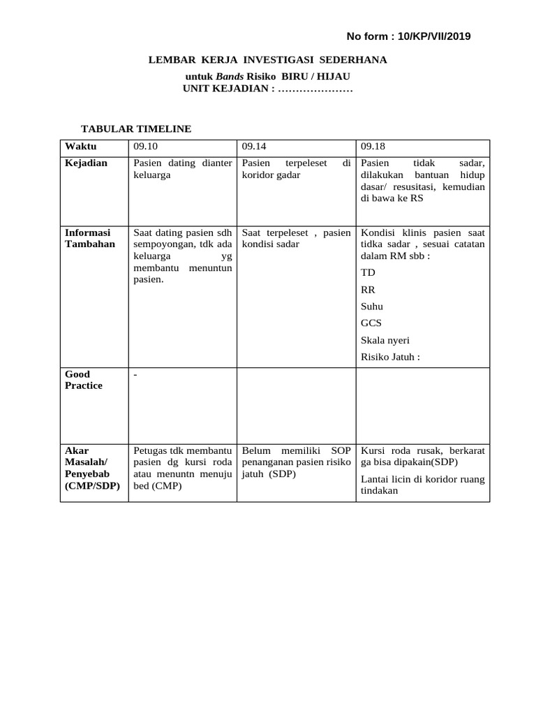 5.4.1. Form Investigasi Sederhana IKP 2021 Versi Word | PDF