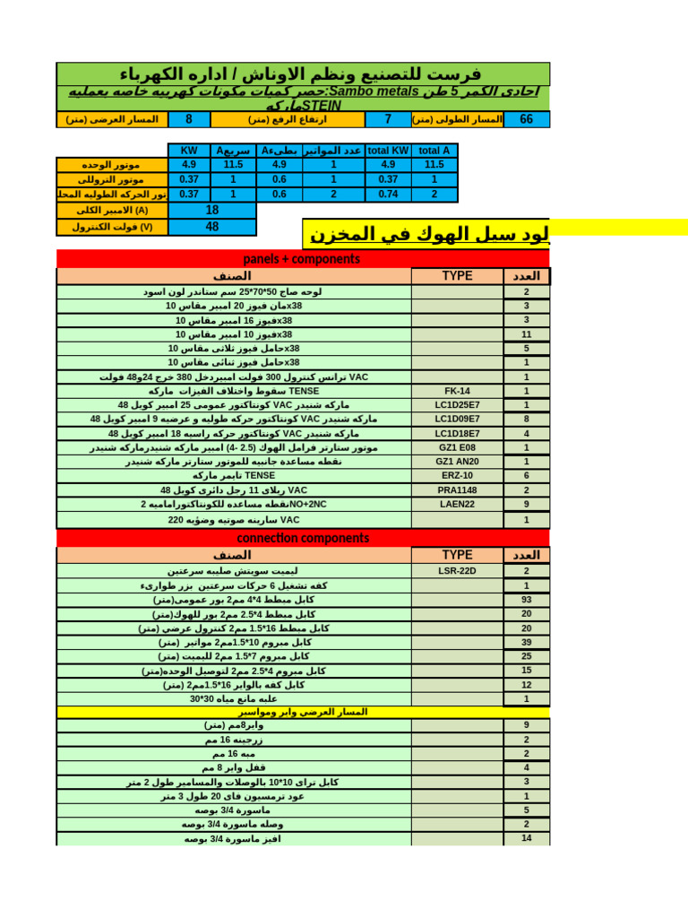 شتين Sambo Metalsحصر كهرباء عمليه | PDF