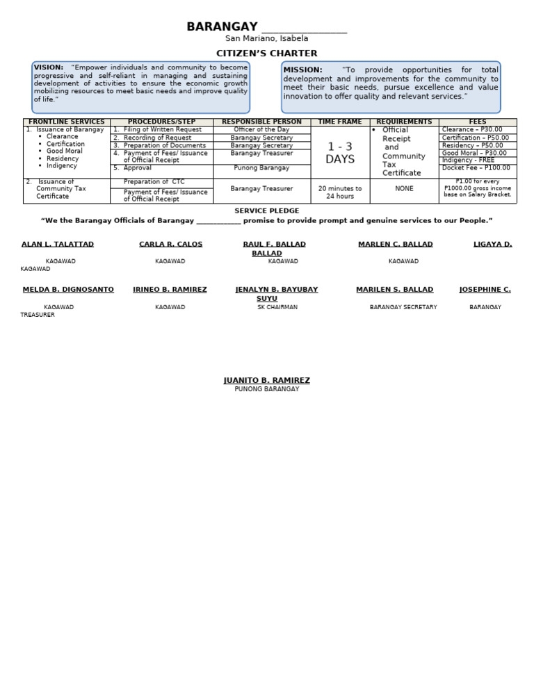Citizen's Charter Sample | PDF | Government Finances | Economies