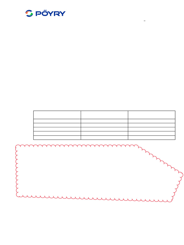 KKS Equipment Labelling Guidelines | PDF | Valve | Pipe (Fluid Conveyance)