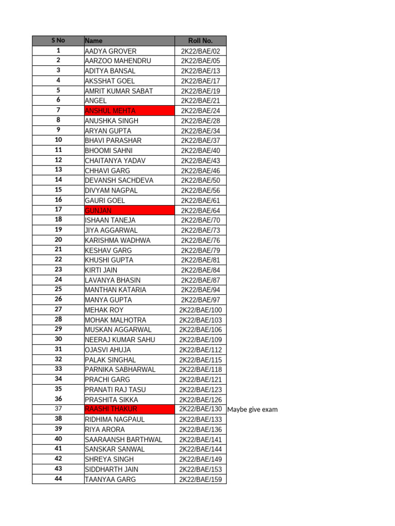 Class ND Tut Wise List | PDF