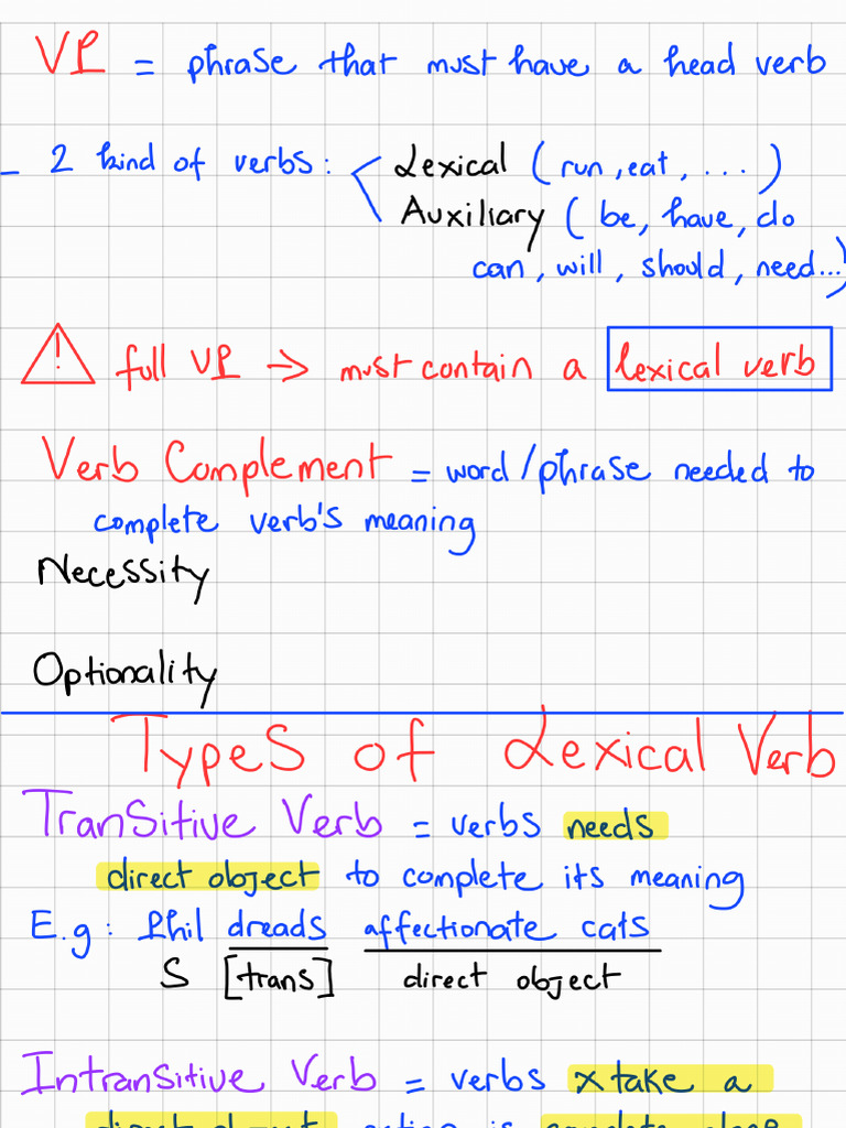 Syntax - VP, Types of Lexical Verb | PDF