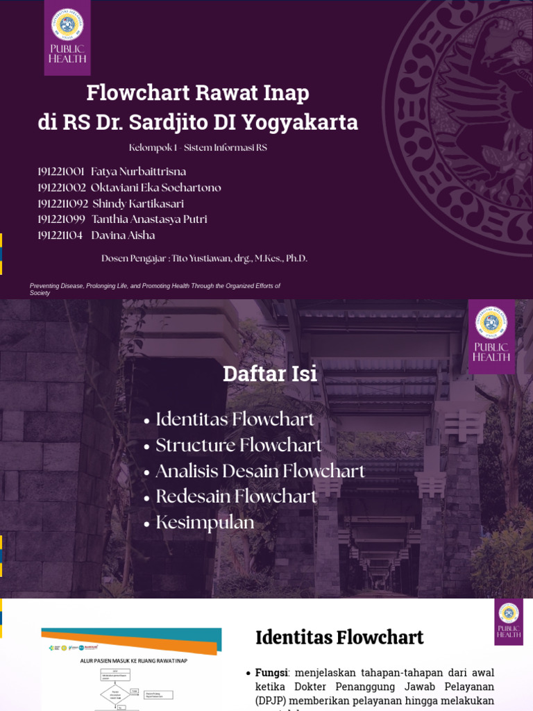 Flowchart Rawat Inap RS Dr. Sardjito | PDF