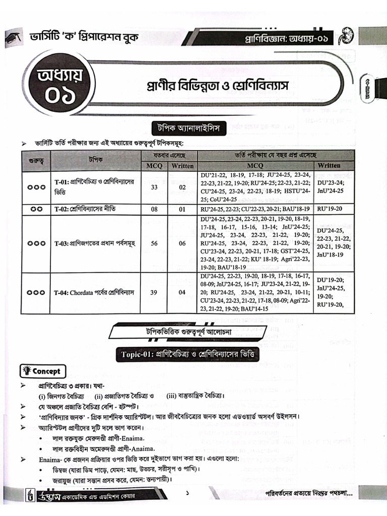Udvash Varsity A Preparation Book Zoology | PDF