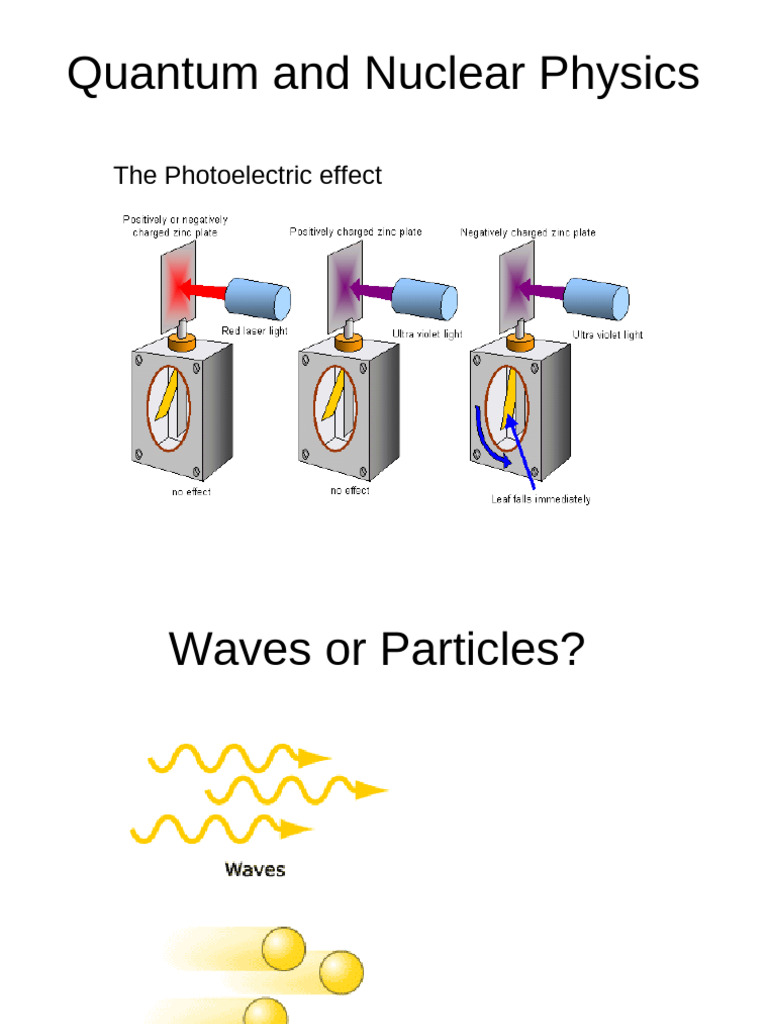 Understanding the Photoelectric Effect | PDF | Photoelectric Effect ...