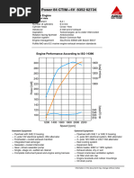 Scotsman Ice Machines Price List 2024 | PDF