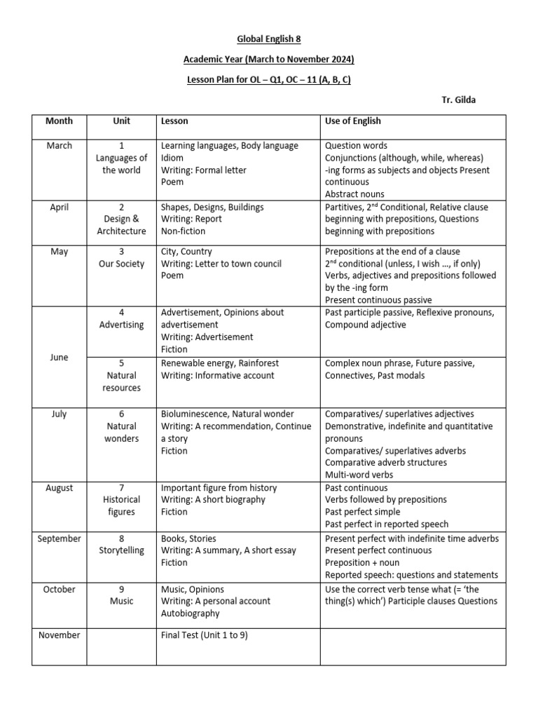 Global English 8 Lesson Plan 2024 | PDF | Verb | Adjective