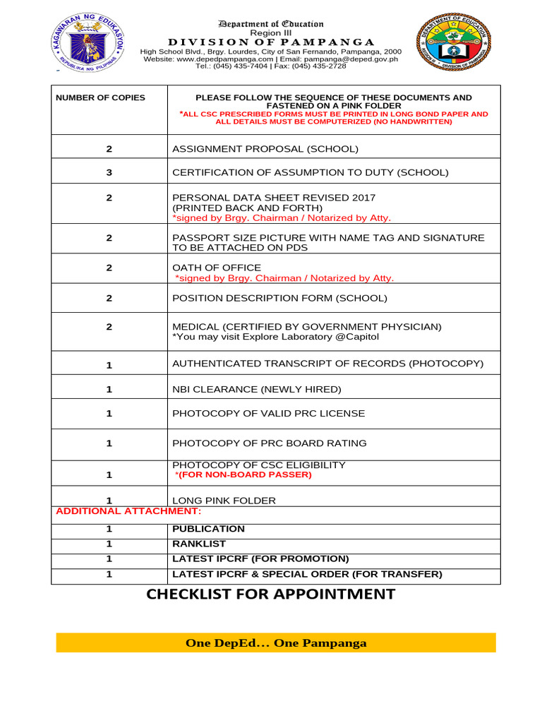 Check List For Appt-Permanent | PDF