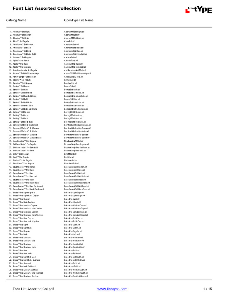Patorjk TAAG Font Collection List | PDF | Typography | Digital Technology