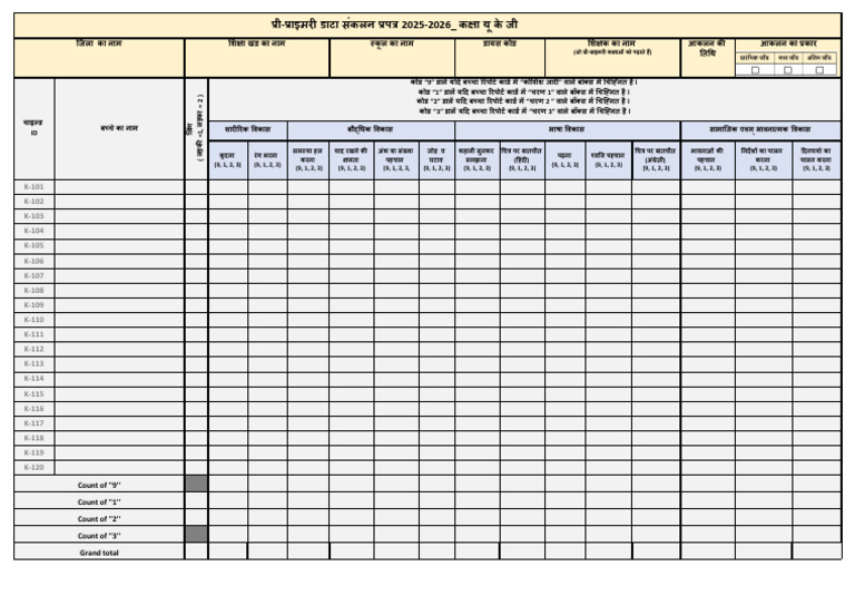 UKG Class Format - 2025-26 | PDF