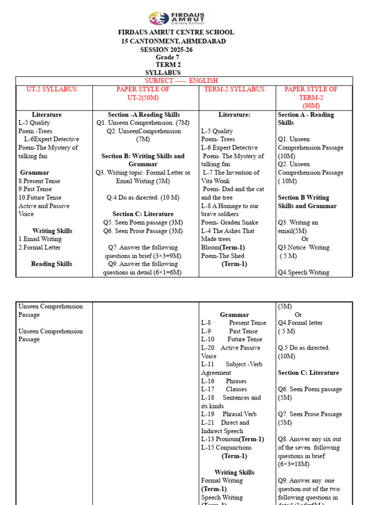7th Final Copy of Term 2 Syllabus 2025-26 - Final-1 | PDF | Html5 | Syntax