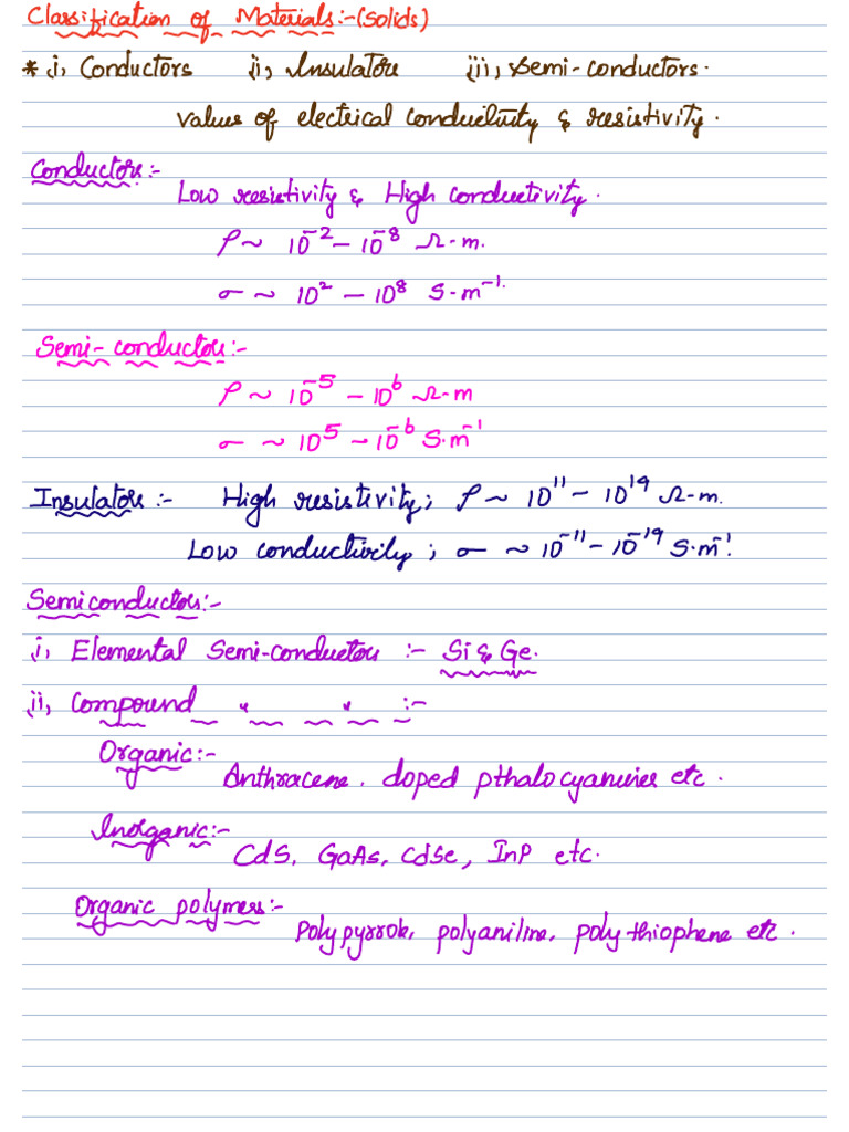 Semiconductor Electronics | PDF | P–N Junction | Electrical Resistivity And Conductivity