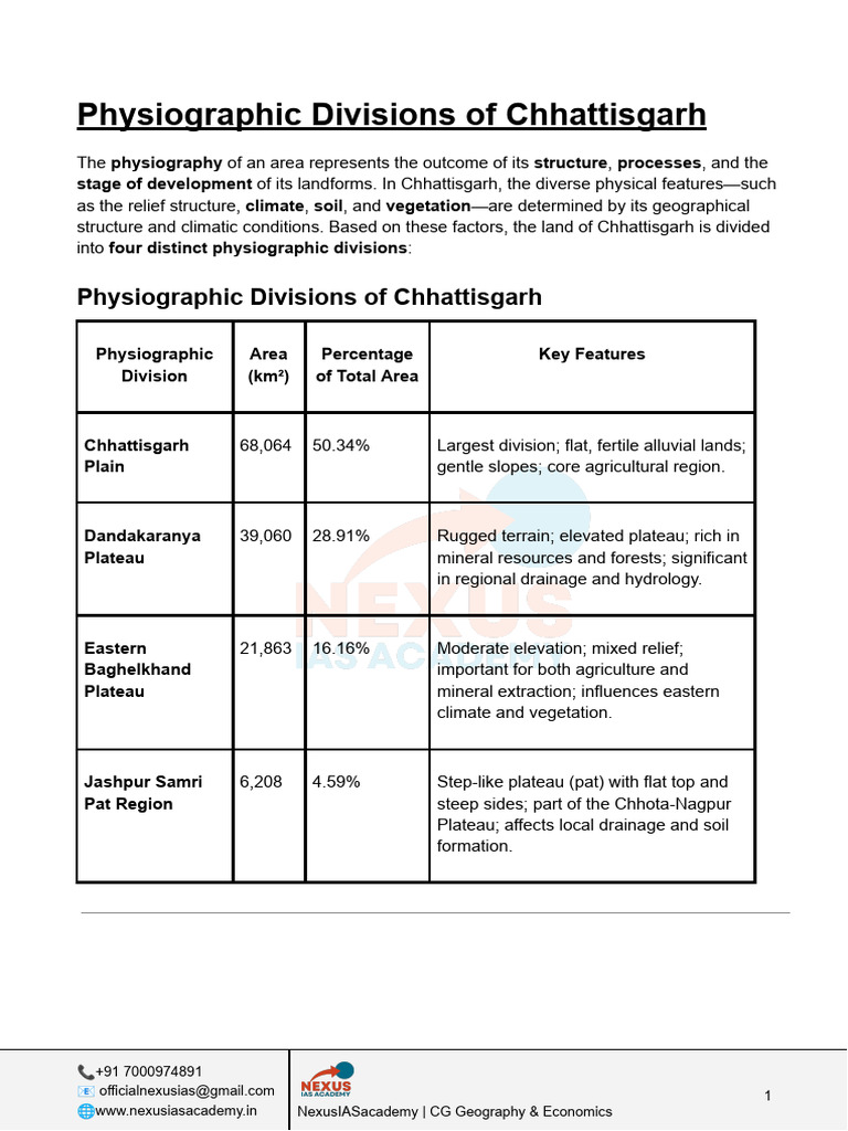 Physiographic Divisions of Chhattisgarh | PDF | Physical Geography ...