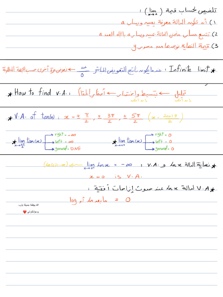 2.2 The Limit of A Function | PDF