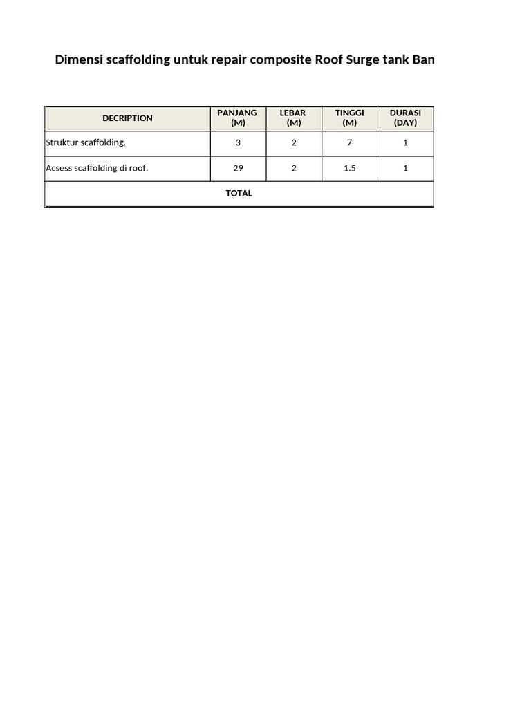 Dimensi Surge Tank Bangko | PDF