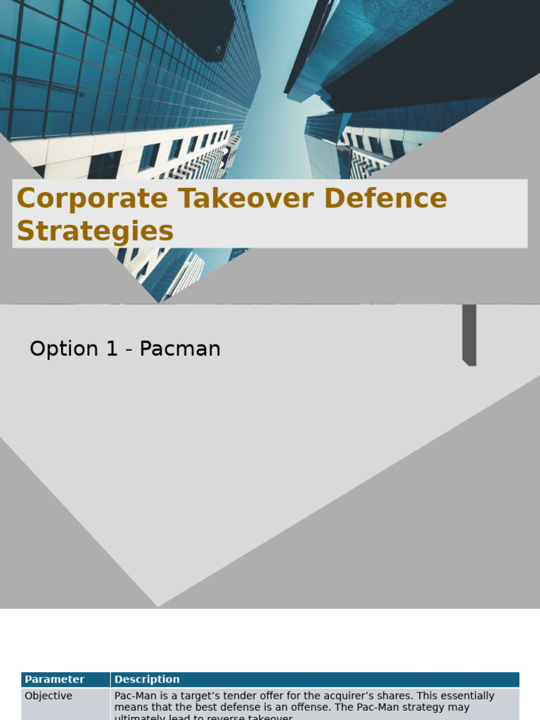 Hostile Takeover Defense Strategies | PDF | Takeover | Option (Finance)