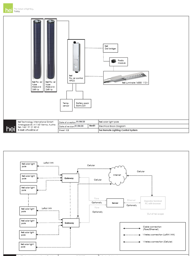 HEI Remote Lighting Control System Schematics | PDF | Electrical ...