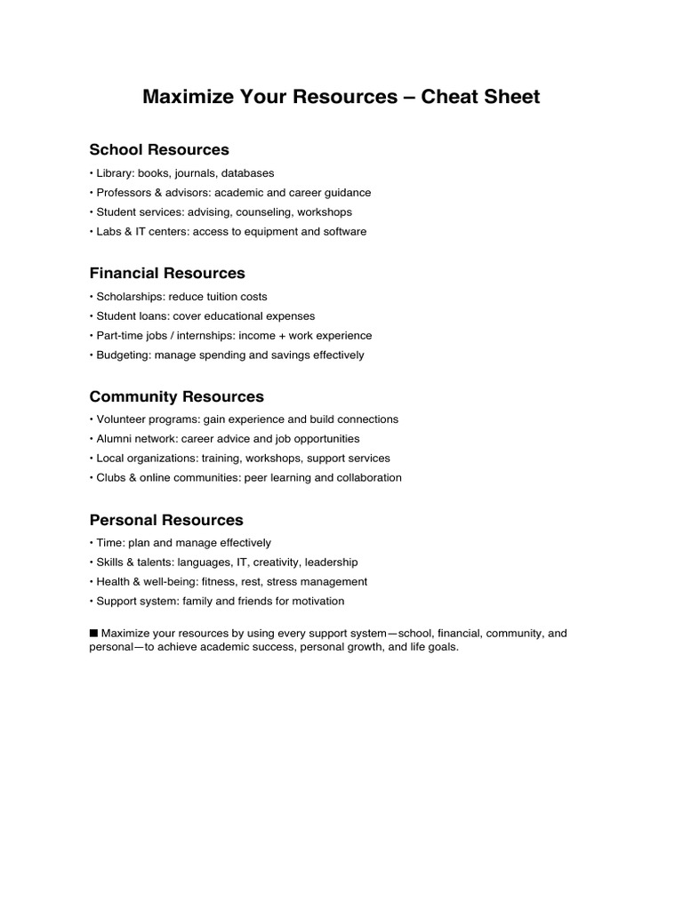 Maximize Your Resources TextFormat | PDF