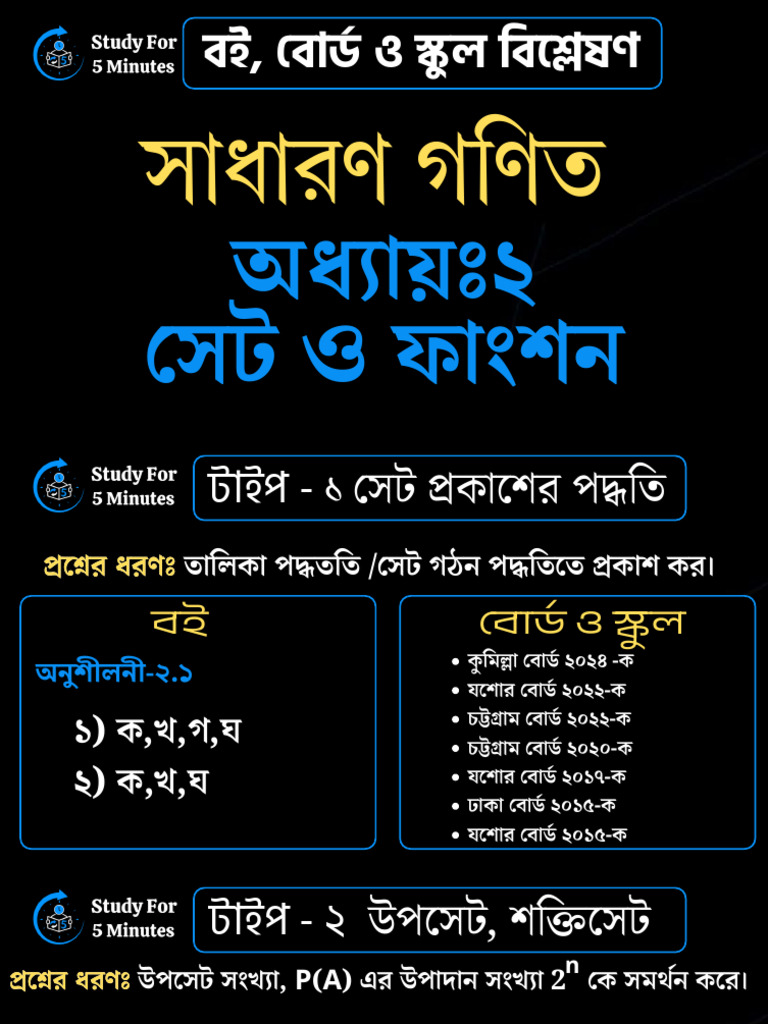 Math Chapter 2 | PDF