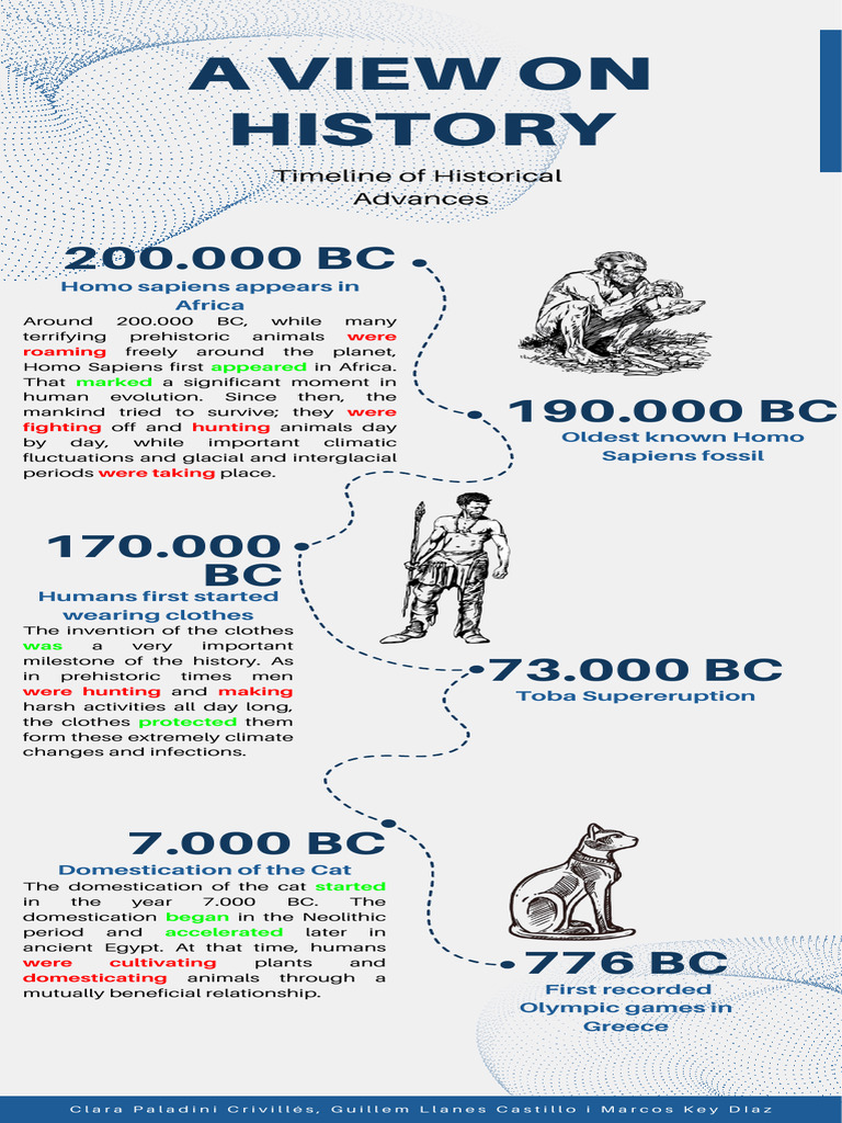 A View On History - Timeline by Clara, Marcos and Guillem | PDF