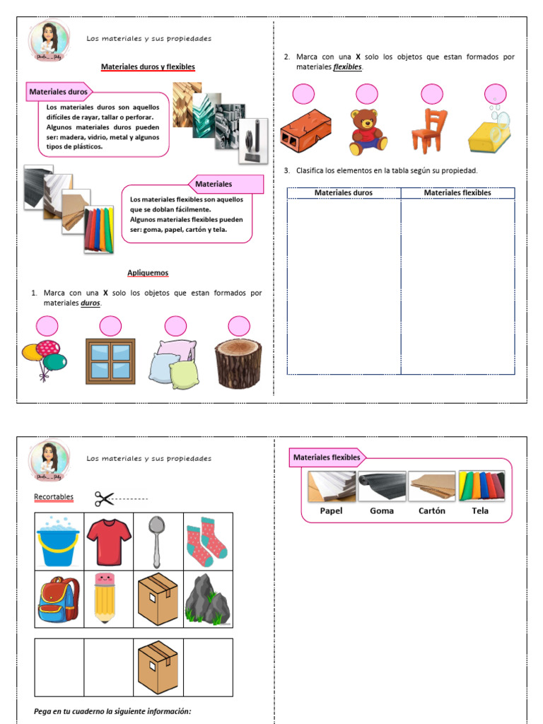 Propiedades de materiales: guía educativa | PDF | Rieles | El plastico