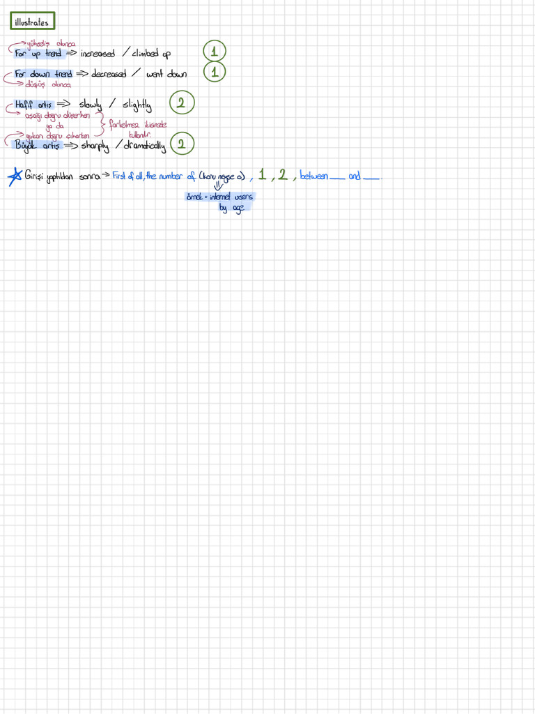 Graph Paragraph | PDF