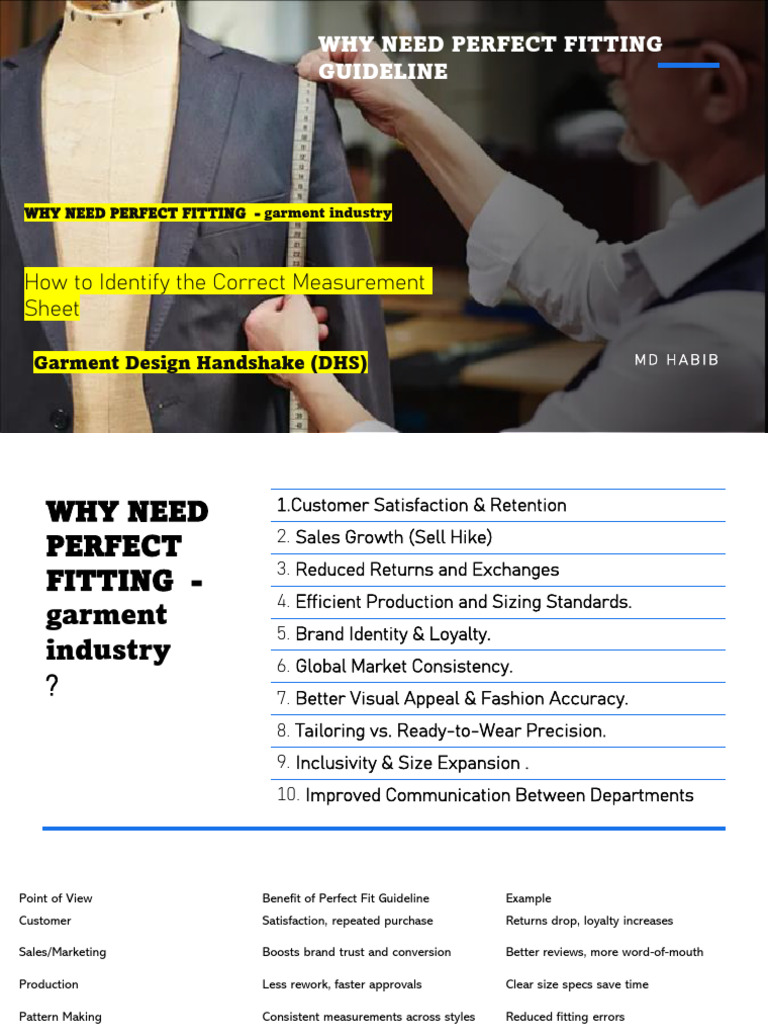Perfect Fitting Guidelines for Garments | PDF | Accuracy And Precision ...