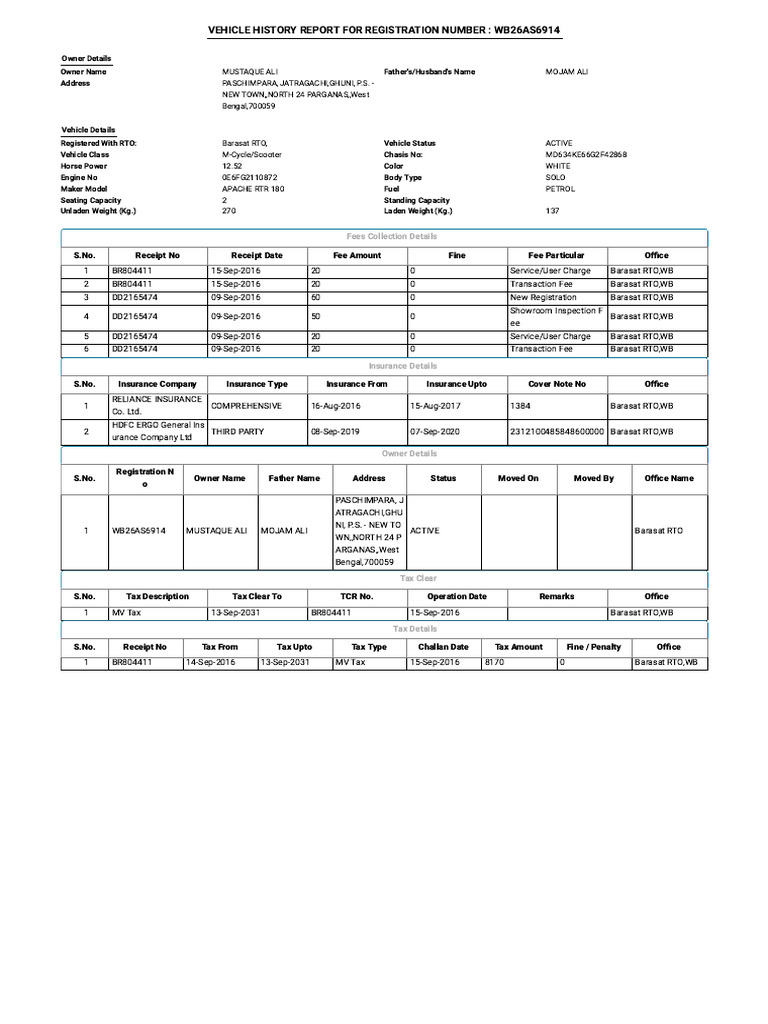 Https Vahan - Parivahan.gov - in Vahanservice Vahan Ui Eapplication ...