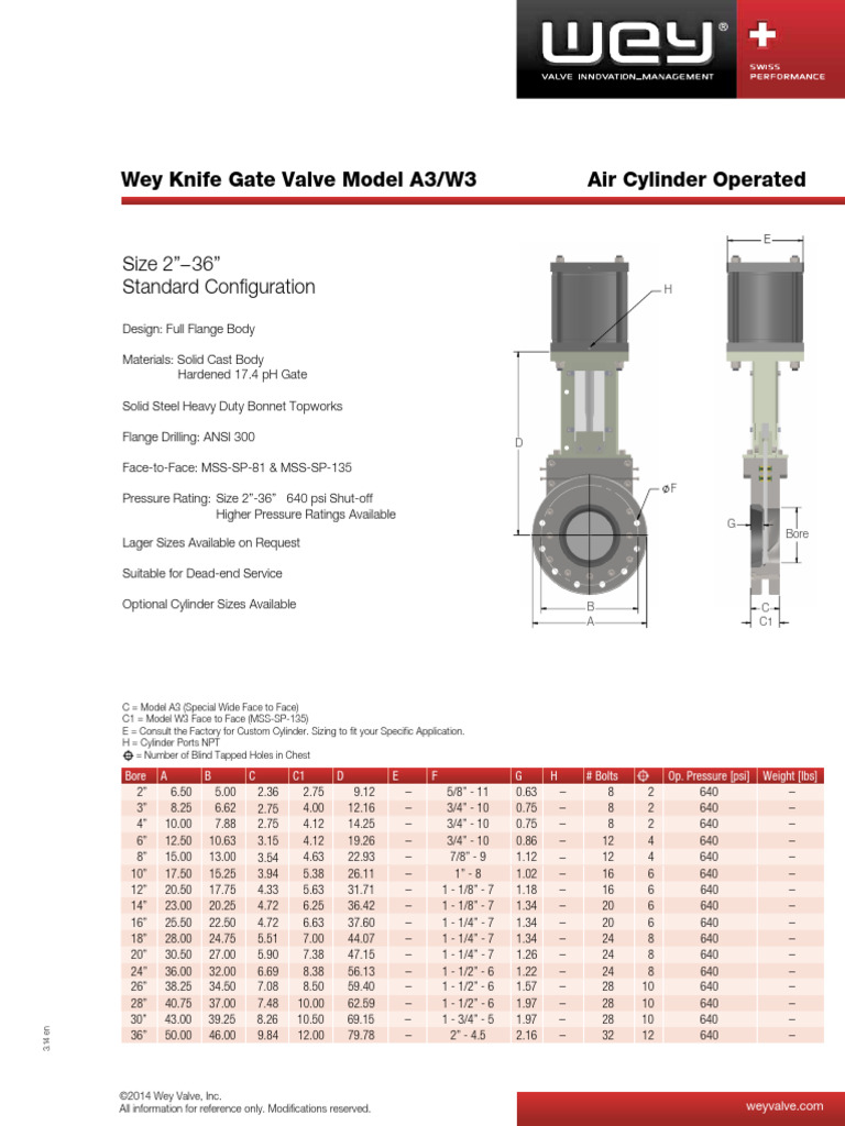 Wey Knife Gate Valve A3/W3 Specifications | PDF | Mechanical Engineering