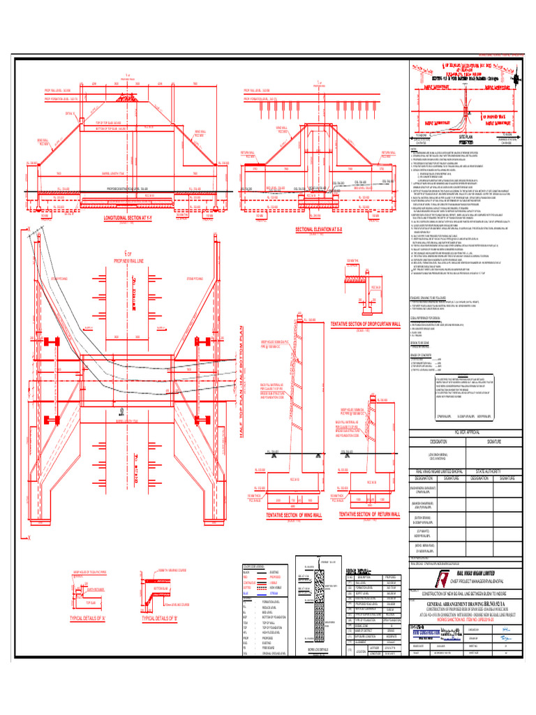 Proposed RCC Box Structure Design | PDF