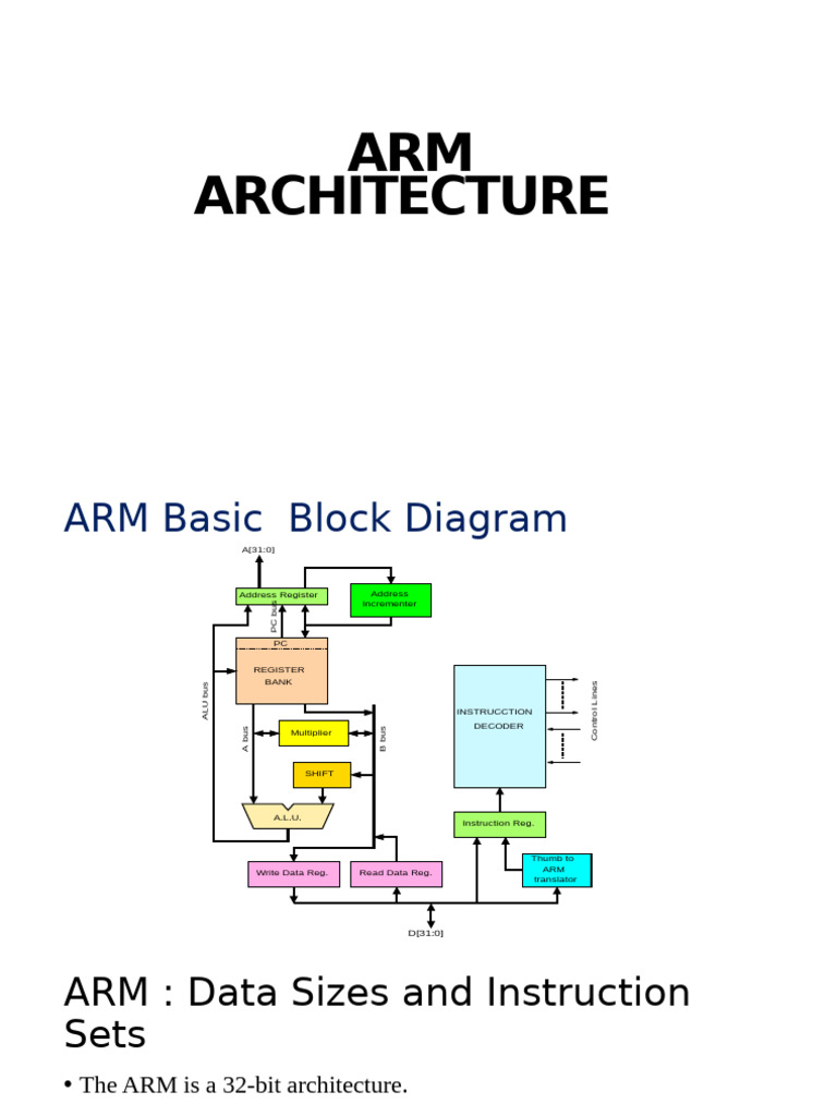 Overview of ARM Architecture and Registers | PDF | Integrated Circuit ...