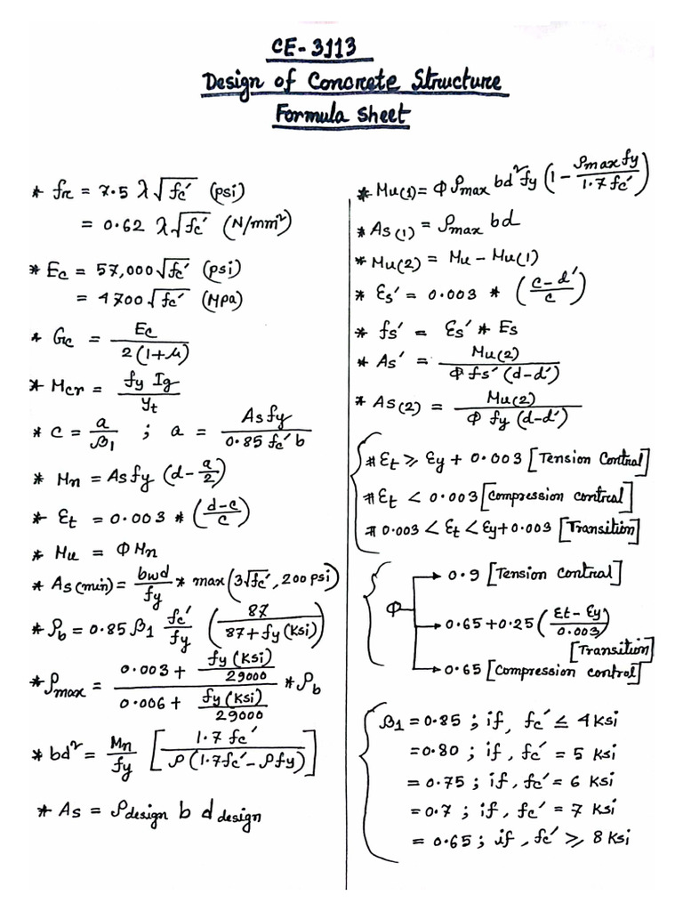 RCC Formula Sheet | PDF