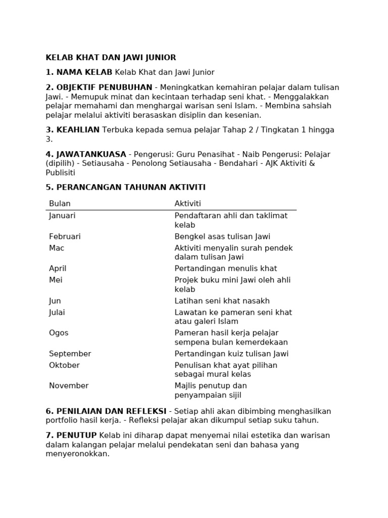 Kelab Khat Jawi Junior | PDF