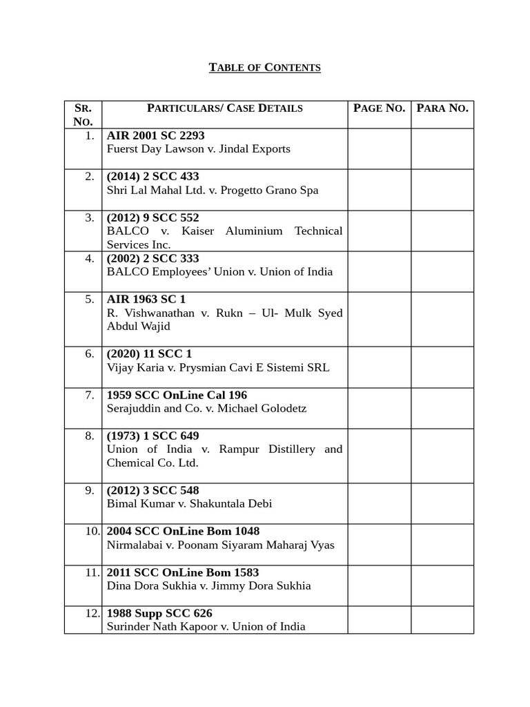 Moot Court Compendium Sample PDF | PDF