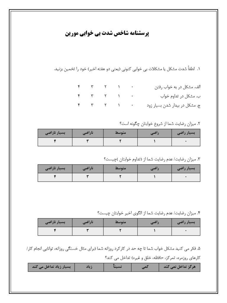 Maureen Insomnia Intensity Index Questionnaire | PDF