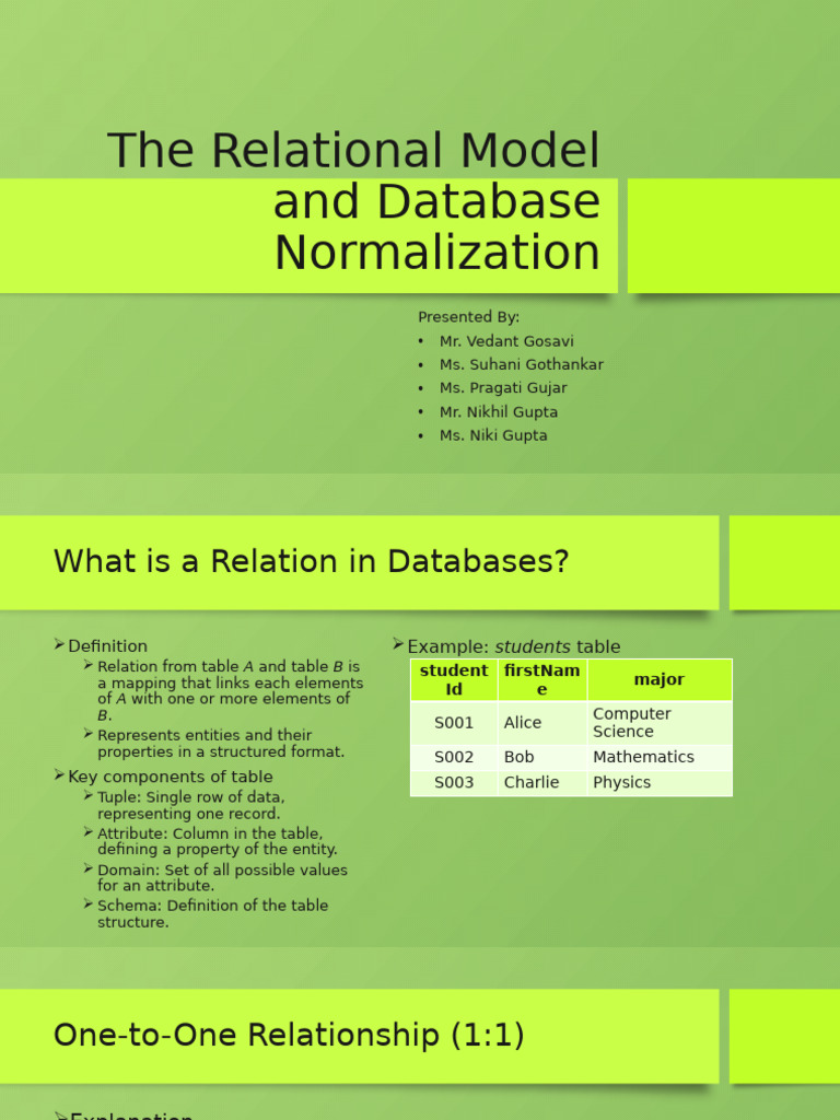 Relational Model & Database Normalization | PDF | Relational Model ...