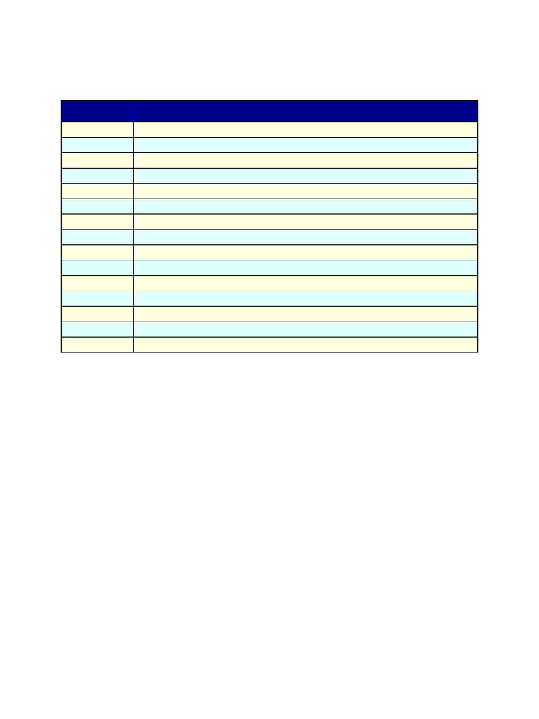 Divisibility Rules Prime 1 To 50 | PDF