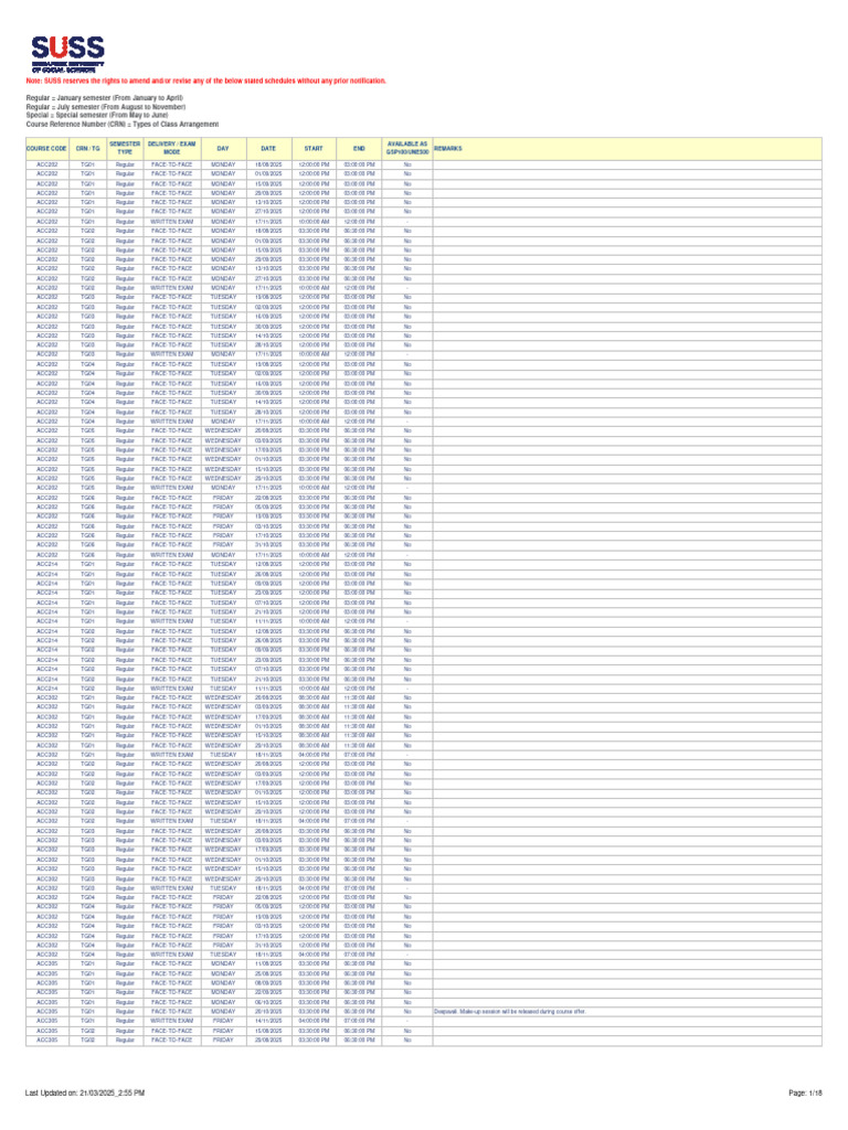 Daytime Classes Timetable July 2025) | PDF | Educational Stages | Schools