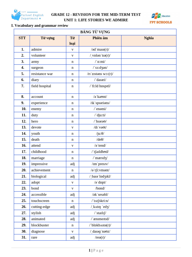 Grade 12 Mid-Term Test Revision Guide | PDF | Elon Musk
