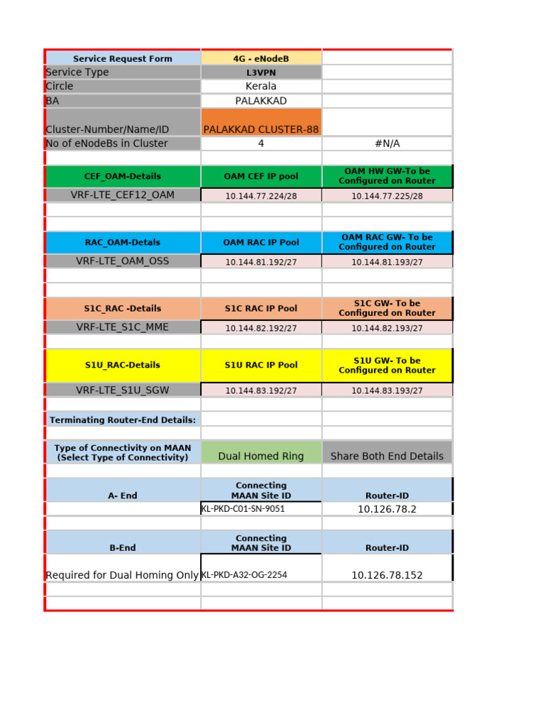 4G eNodeB Service Request Form Kerala | PDF | Internet Architecture ...