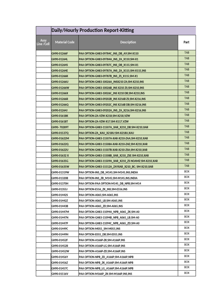 Production Code | PDF
