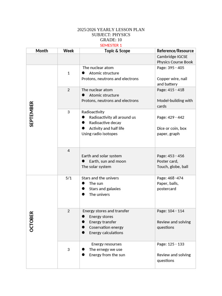 2025-2026 Grade 10 Physics Plan | PDF | Atoms | Force