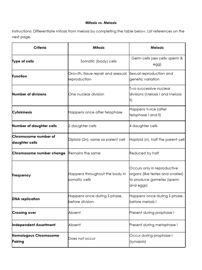 O - Homework Cell Division | PDF | Meiosis | Mitosis