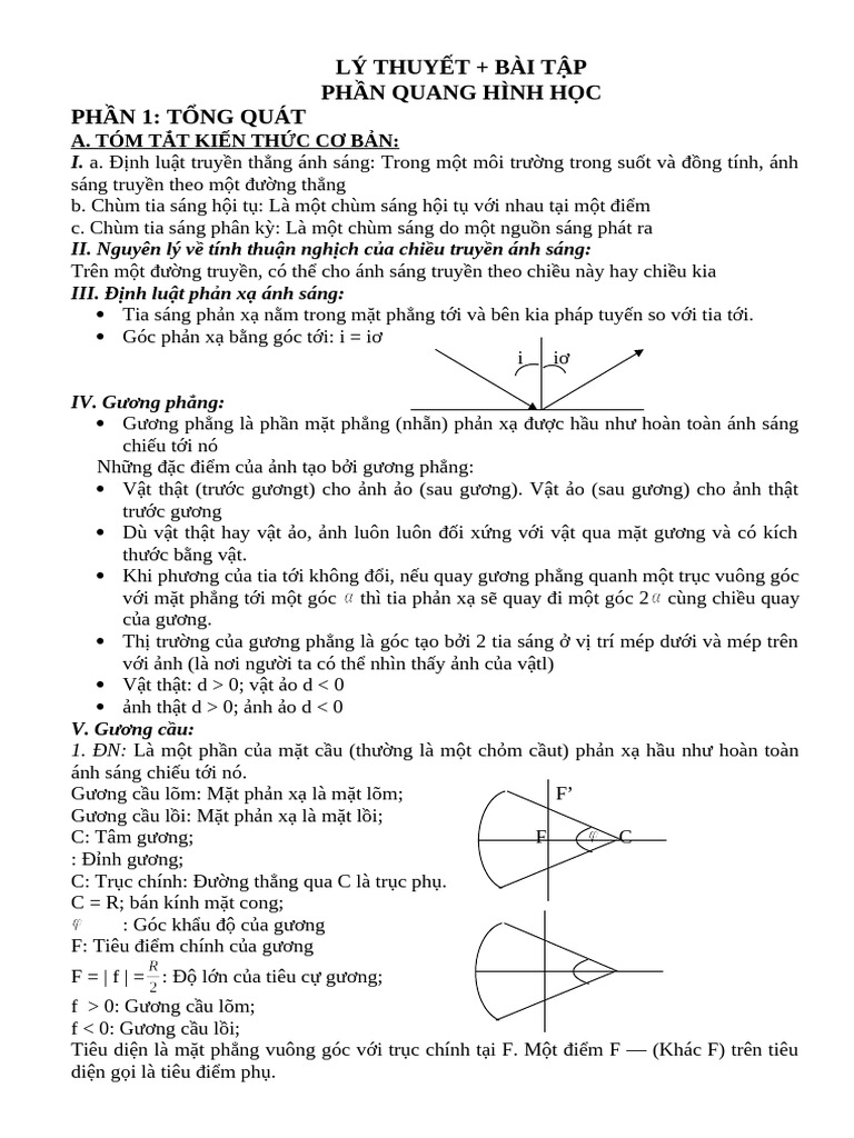 Tong Hop Ly Thuyet Bai Tap Quang Hinh Hoc | PDF