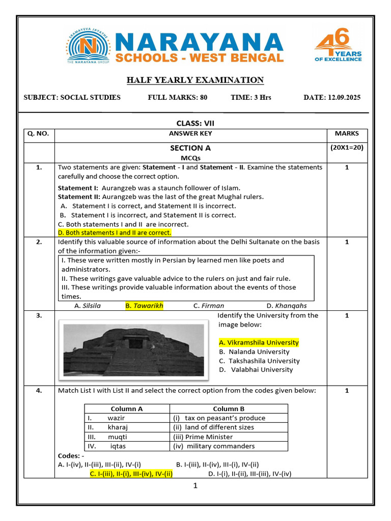 Class VII Social Studies Exam Paper | PDF | Atmosphere Of Earth | Tide